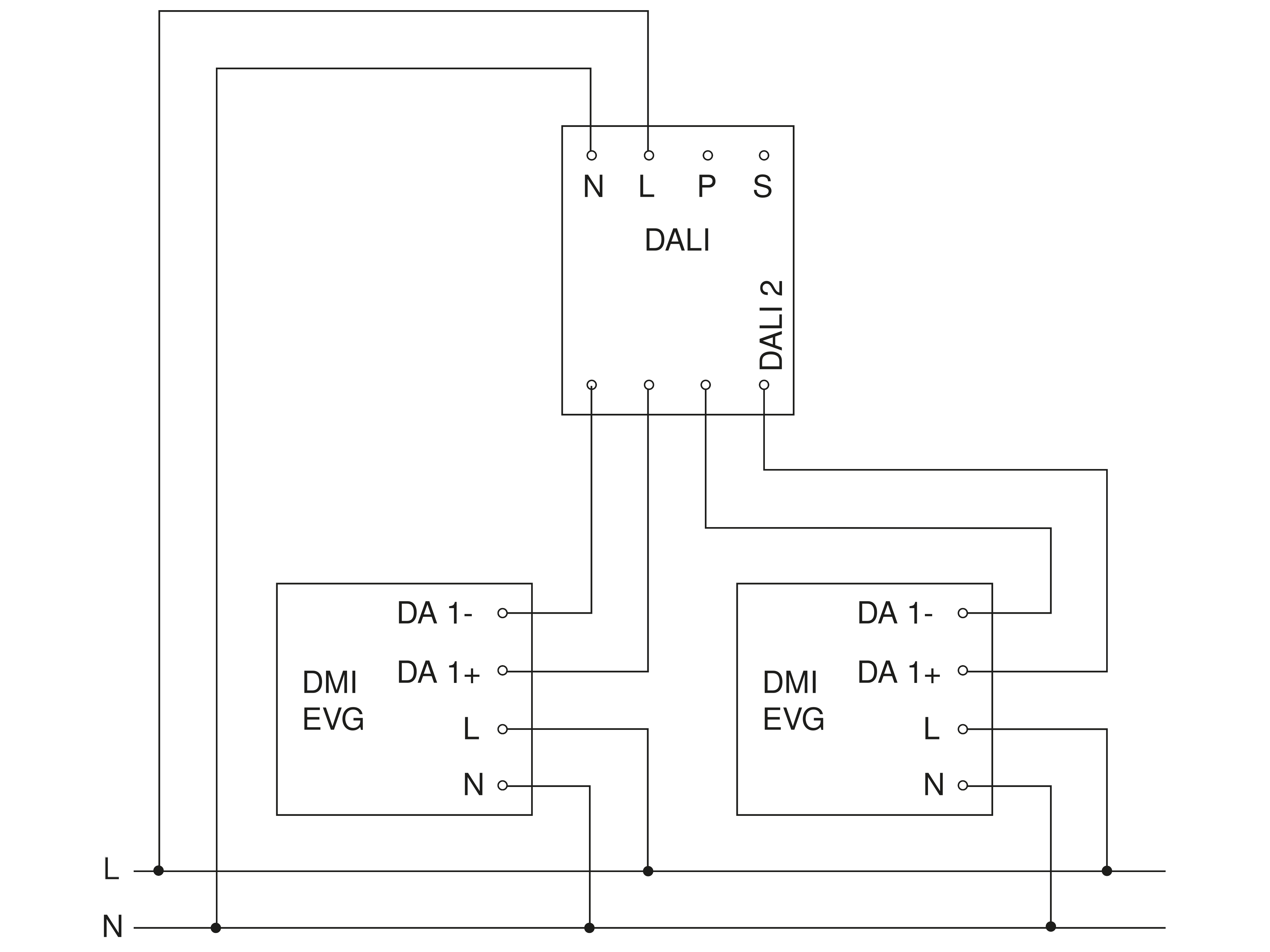 HF 360 DALI-2 Application Controller – nevalux AG – Lichtlösungen ...